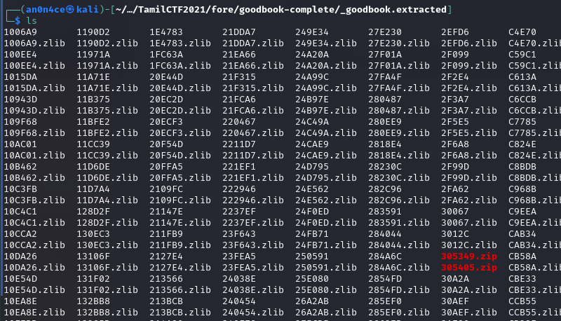 Tamil CTF 2021 | an0n4ce