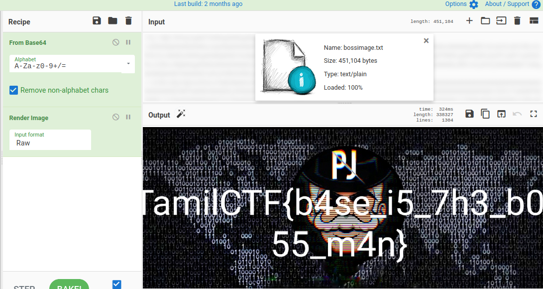 Tamil CTF 2021 | an0n4ce